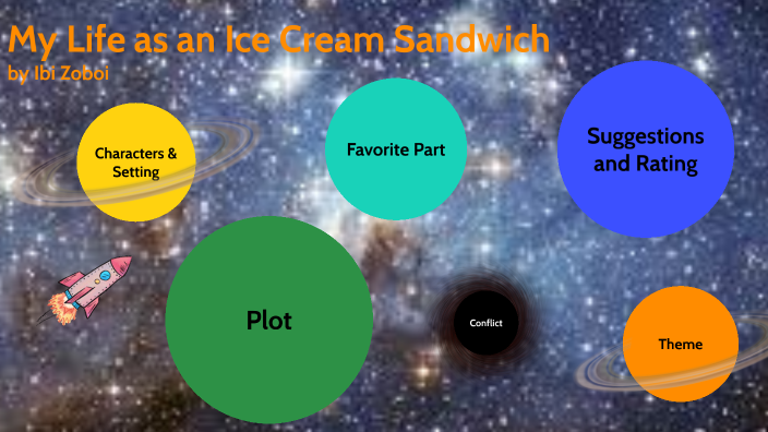 Brigham Hileman Book Talk: My Life As An Ice Cream Sandwich by Brigham ...