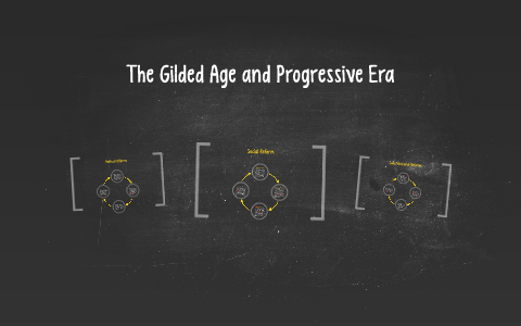 The Gilded Age and Progressive Era by Clayton Mueller on Prezi