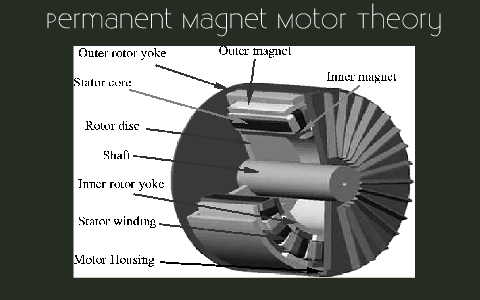 Permanent Magnet Motor Theory by Nate Shantz on Prezi