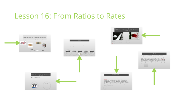 Lesson 16: From Ratios to Rates by Kaelyn James on Prezi