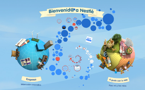 NESTLE Business Ethics 2014 by on Prezi