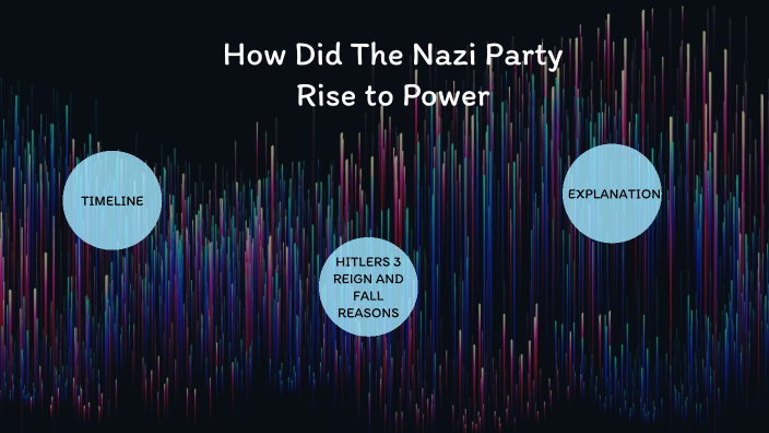 How Did The Nazi Party Rise to Power by Megan Evans on Prezi