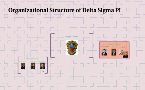 Organizational Structure of Delta Sigma Pi by mechelle resendiz on Prezi