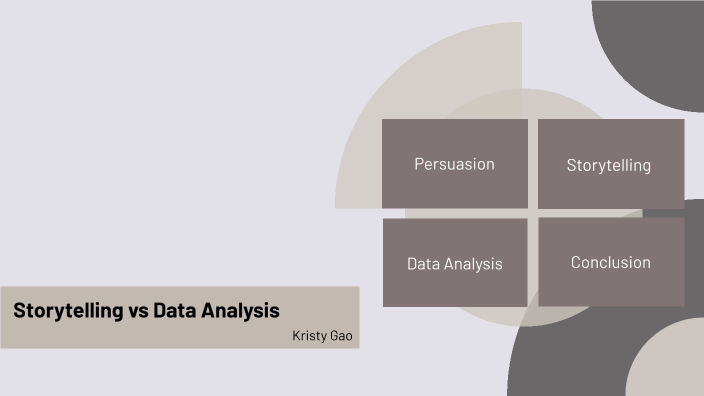 UBC video essay by Kristy Gao on Prezi