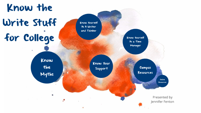 Know the Write Stuff for College by Jennifer Fenton on Prezi
