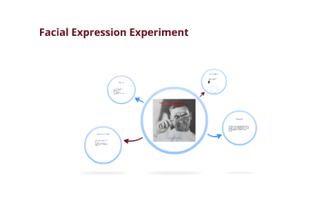Lardi's Facial Expression Experiment by tyrone tyner on Prezi