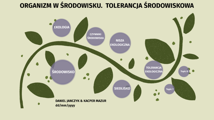 Organizm w środowisku. Tolerancja środowiskowa by Daniel Janczyk on Prezi