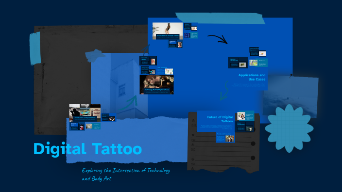 Digital Tattoo by phoebe gilbert on Prezi