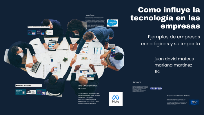 Como influye la tecnología en las empresas by juan david mateus ...