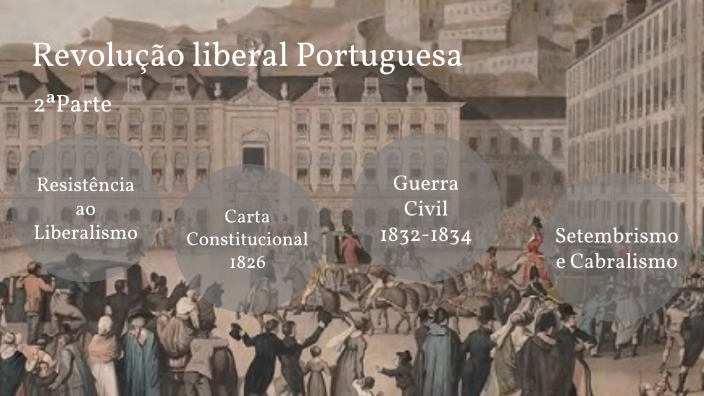 Apresentação - Rev. Liberal Portuguesa a 2ªParte by Luísa Monteiro on Prezi