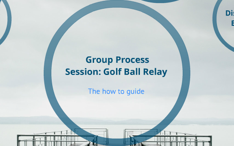 Golf Ball Relay - Group Process by Charlie Beckers on Prezi