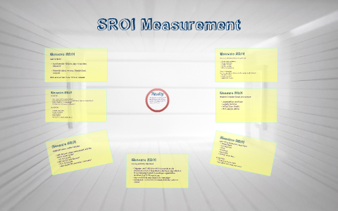 SROI measurement by Stefanie Roßegger on Prezi