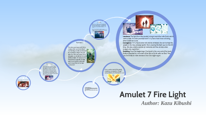 Amulet 7 Fire Light by on Prezi