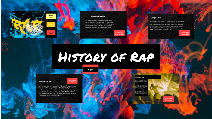 Rap Timeline by Helena Gonçalo on Prezi