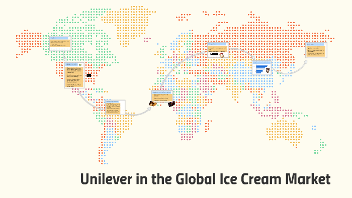 Unilever in the ice cream market by Georgia Gravestock on Prezi