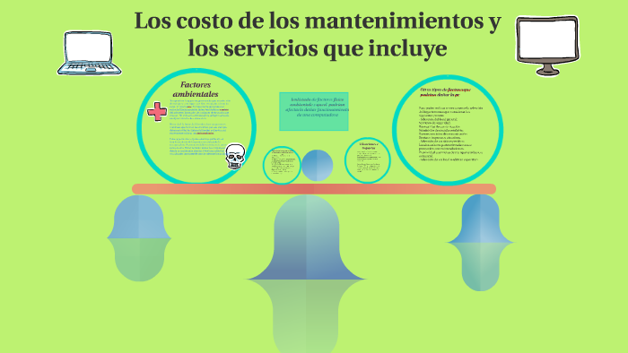 Los 8 factores que pueden afectar by rosendo farias espinoza on Prezi