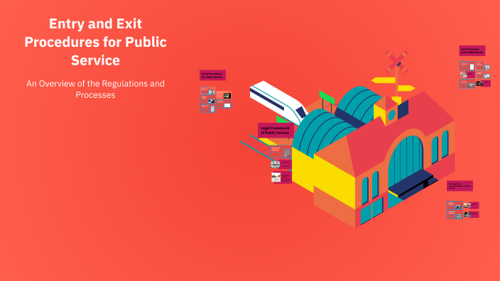 Entry and Exit Procedures for Public Service by hasanboy muxtorov on Prezi