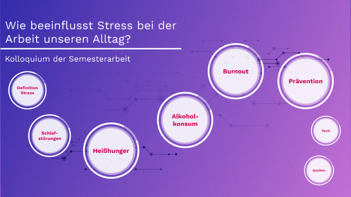 Wie beeinflusst Stress bei der Arbeit unseren Alltag? by Melina Büssis ... Wie beeinflusst Stress bei der Arbeit unseren Alltag? by Melina Büssis ...