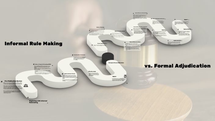 Informal Rulemaking v Formal Adjudication by Kyla Schweber on Prezi