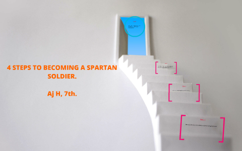 4 STEPS TO BECOMING A SPARTAN SOLDIER by Aj Harker on Prezi