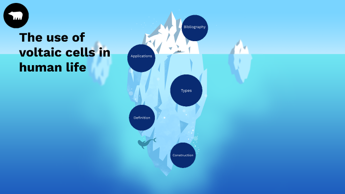 The use of voltaic cells in human life by Jula Grzywka on Prezi