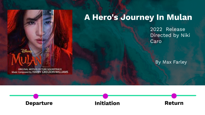A Hero's Journey In Mulan by Max Farley on Prezi