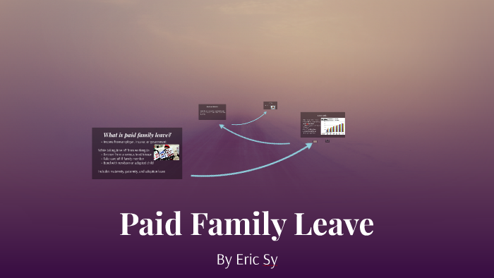 Statement of Relevance by Eric Sy on Prezi