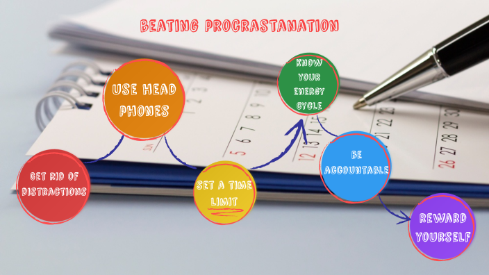 prezi demo by Muhammad Jawaad Hendricks on Prezi