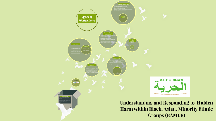 Understanding and Responding to Hidden Harm within Black, Asian ...