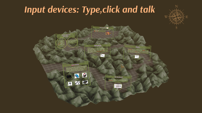 Input devices: Type,click and talk by mjke132 123123 on Prezi