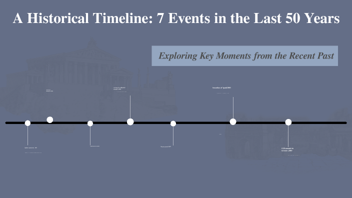 A Historical Timeline: 7 Events in the Last 50 Years by Nick Pell on Prezi