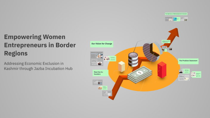 Empowering Women Entrepreneurs in Border Regions by Saanchi on Prezi