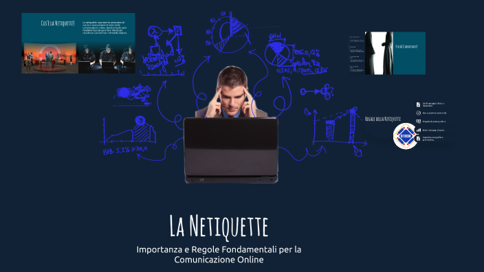 La Netiquette by francesco lavecchia on Prezi