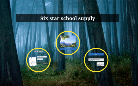 Broucher by bill shi on Prezi