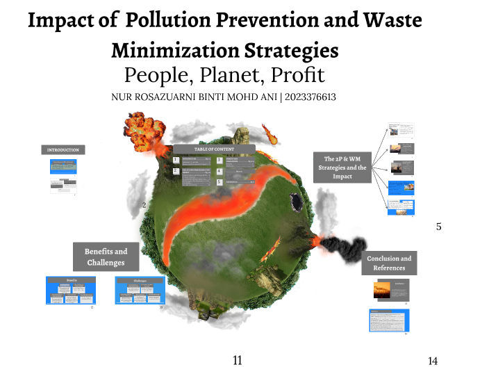 Pollution Prevention and Waste Minimization by NUR ROSAZUARNI MOHD ANI ...