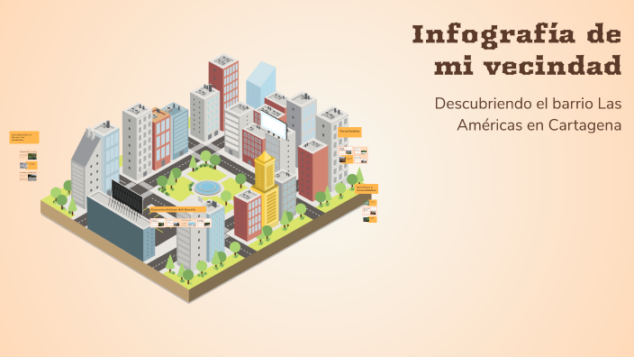 Infografía de mi vecindad by Jesus Buelvas on Prezi