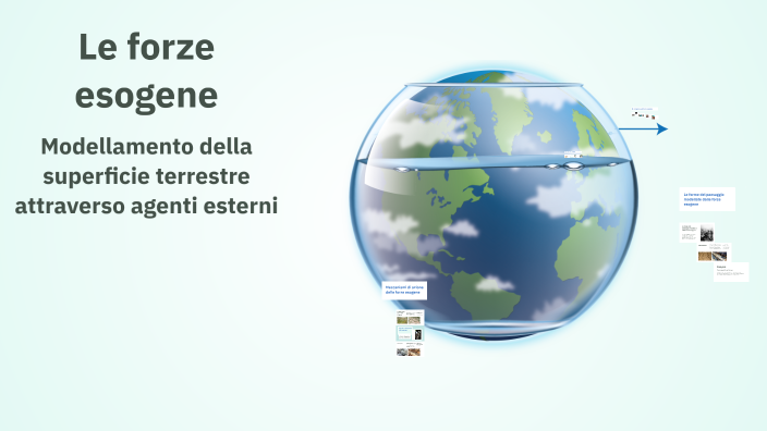 Le forze esogene by Raffaele Saracino on Prezi