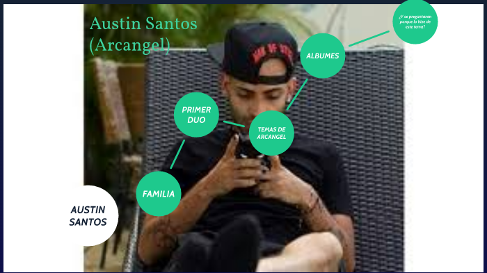 Austin Santos (ARCANGEL) by Daniela Salazar on Prezi