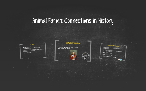 Animal Farm Connections in History by Kaitlin Freiling on Prezi