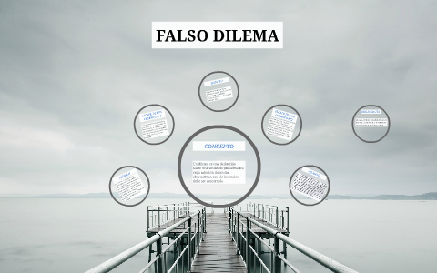FALSO DILEMA by Alejandra Benavides on Prezi