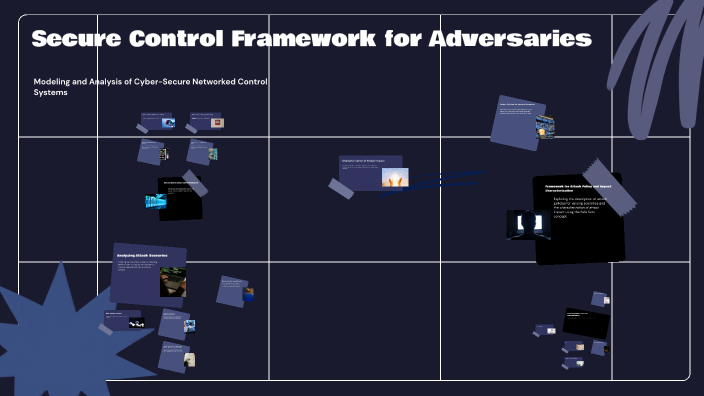 Secure Control Framework for Adversaries by hossein moradkhani on Prezi