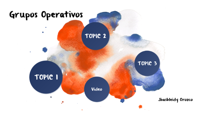 Presentacion Final TICS by Jhasbleidy Orozco on Prezi