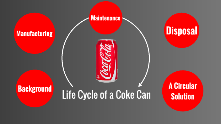 Life Cycle of Coke Can by Anna Pettis on Prezi