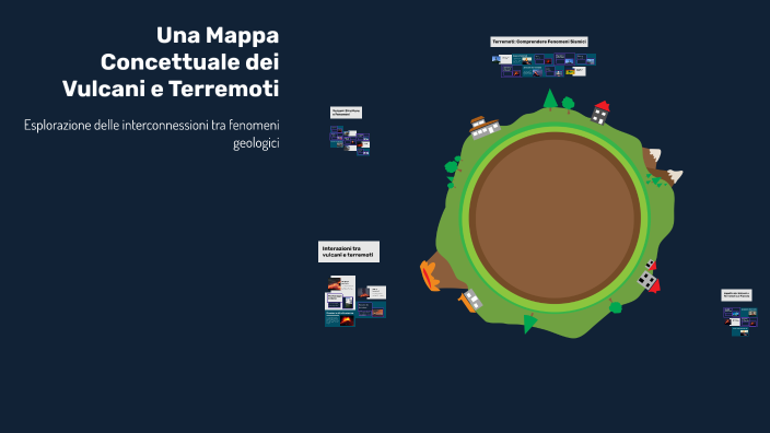 Una Mappa Concettuale dei Vulcani e Terremoti by DAVIDE DANZA on Prezi
