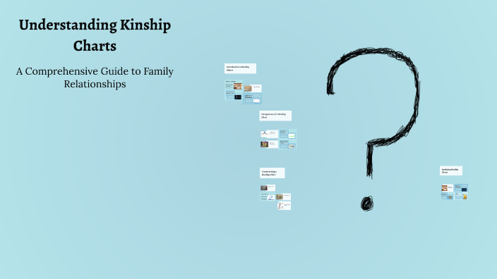 Understanding Kinship Charts by Tikoya Gregg-Floyd on Prezi