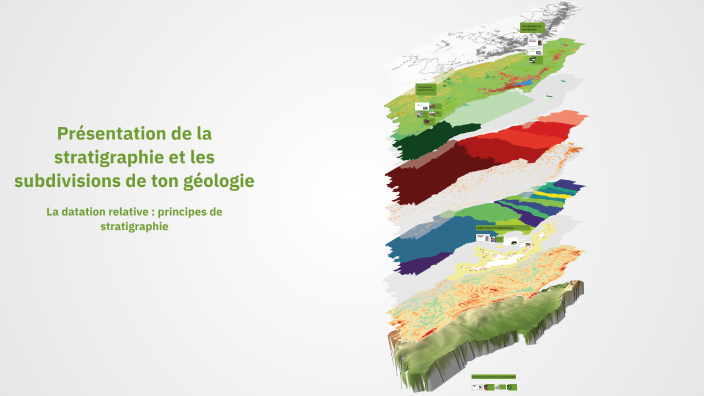 Présentation de la stratigraphie et les subdivisions de ton géologie by ...