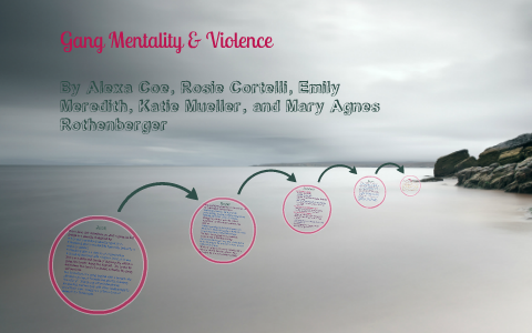 Gang Mentality & Violence - Lord of the Flies by Katie M on Prezi