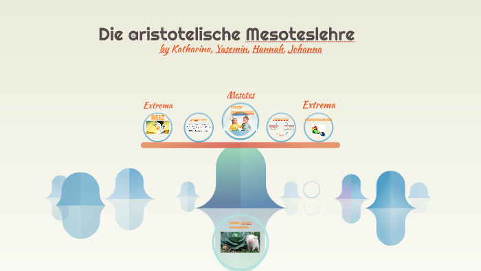 Mesotes Lehre by joja may on Prezi