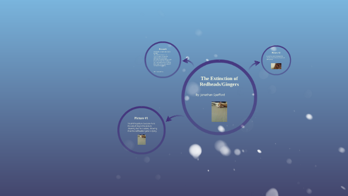 The Extinction of by Jonathan Spafford on Prezi
