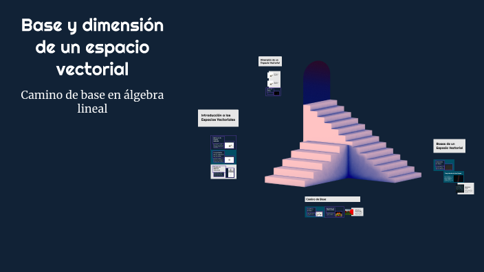 Base y dimensión de un espacio vectorial by Victor Soto on Prezi